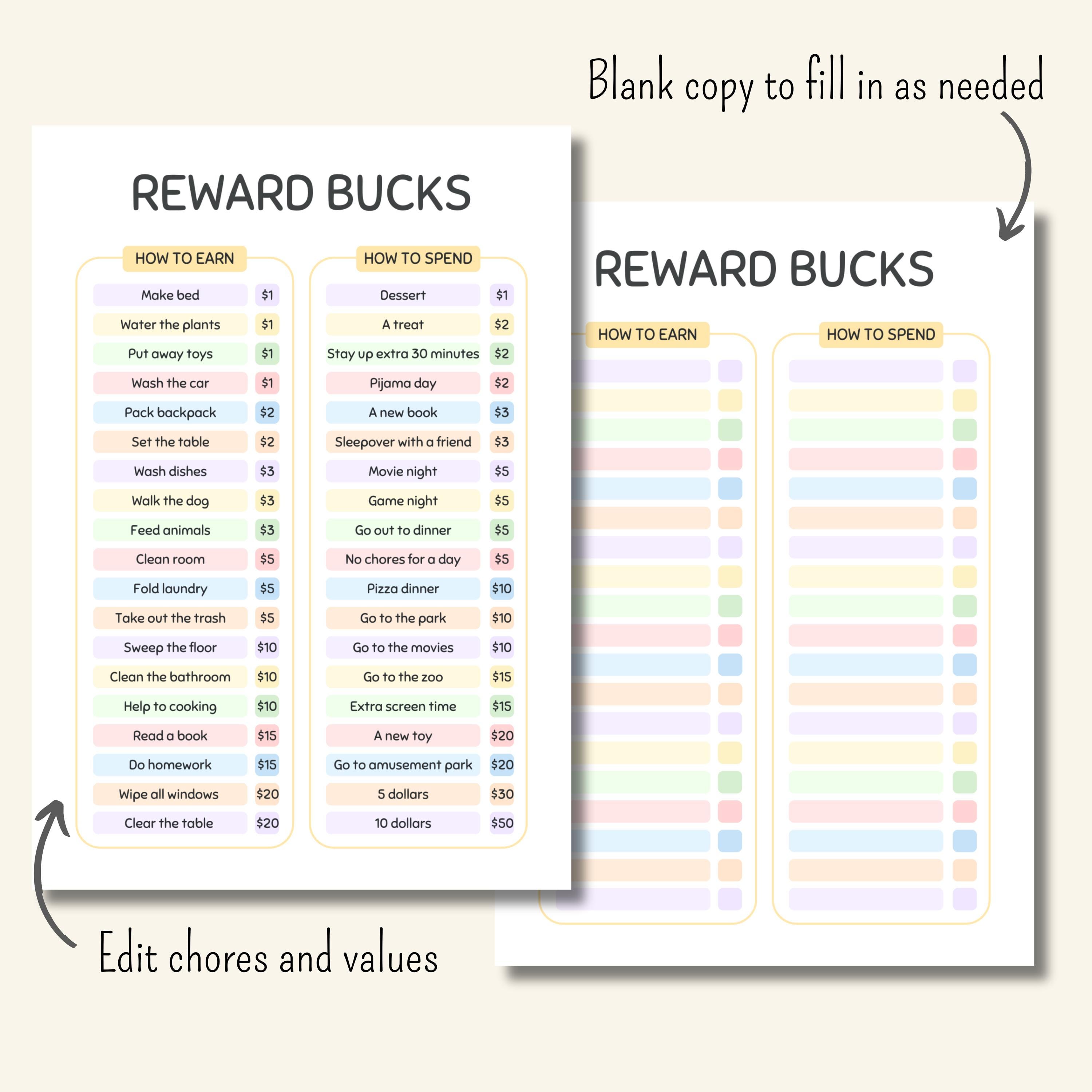 Editable Kids Reward Bucks, Mom Bucks, Chore Bucks, Reward System for ...