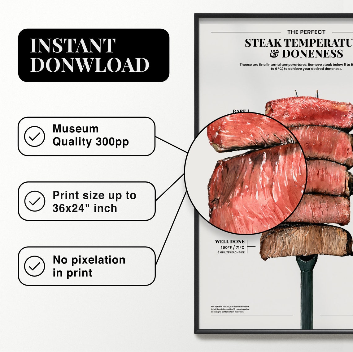 Steak Doneness Kitchen Print Temperature Poster Chart Kitchen Decor ...