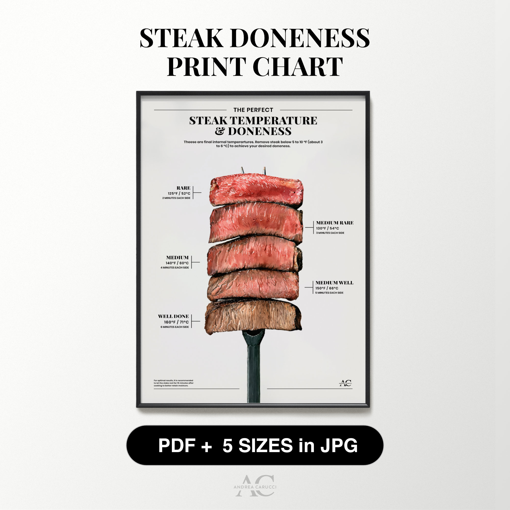 Steak Doneness Kitchen Print Temperature Poster Chart Kitchen Decor ...