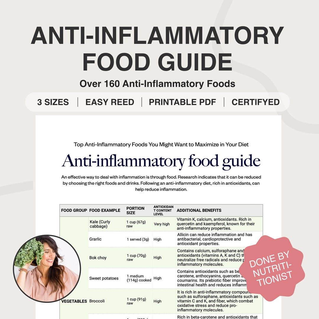 Anti-inflammatory Diet Food Guide, Gut Health Nutrition, Anti ...