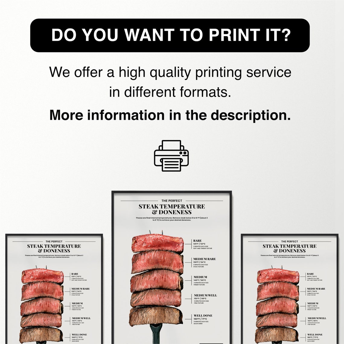 Steak Doneness Perfect Temperature Print Chart Kitchen Decor Watercolor ...