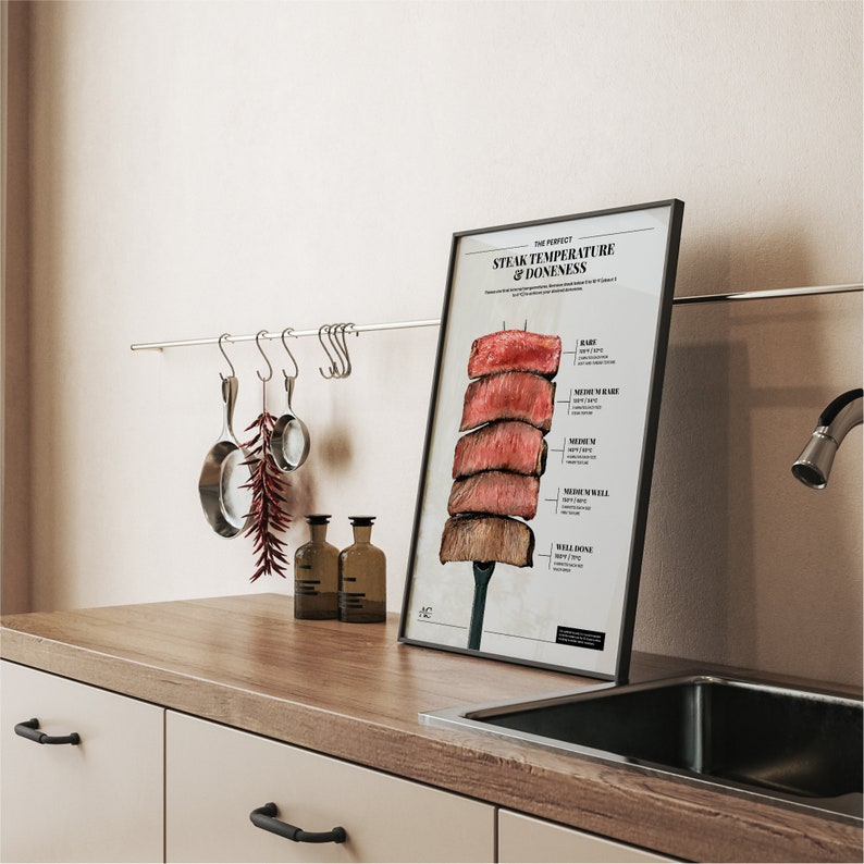 Steak Doneness Chart Print: Kitchen Decor, Beef Temperature Guide ...