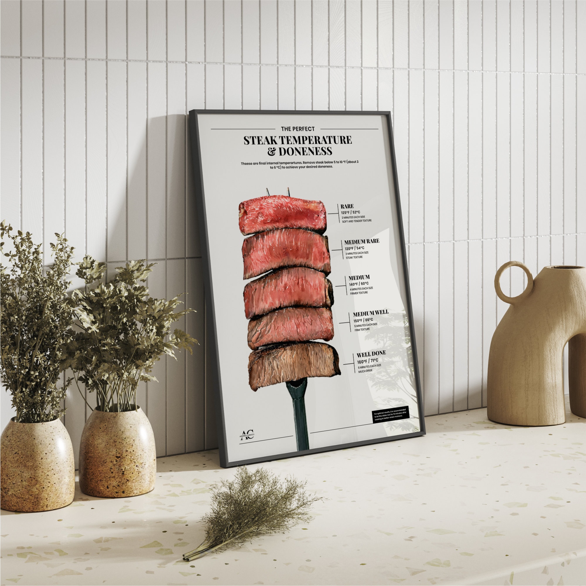Steak Doneness Chart Print: Kitchen Decor, Beef Temperature Guide ...