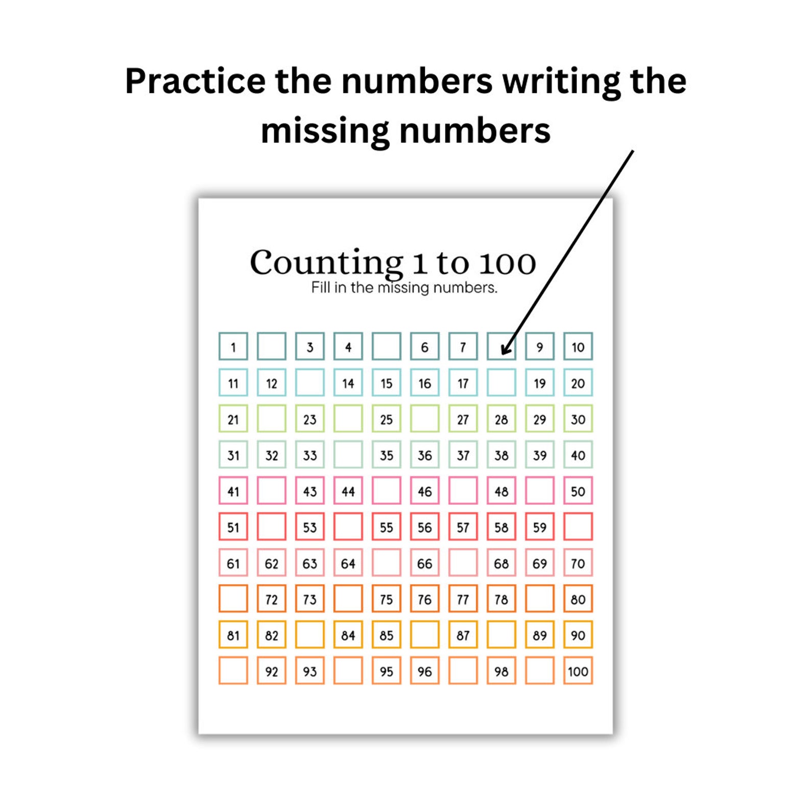 100 Chart Numbers Printable Sheet Learning Counting to 100 Kids Writing ...