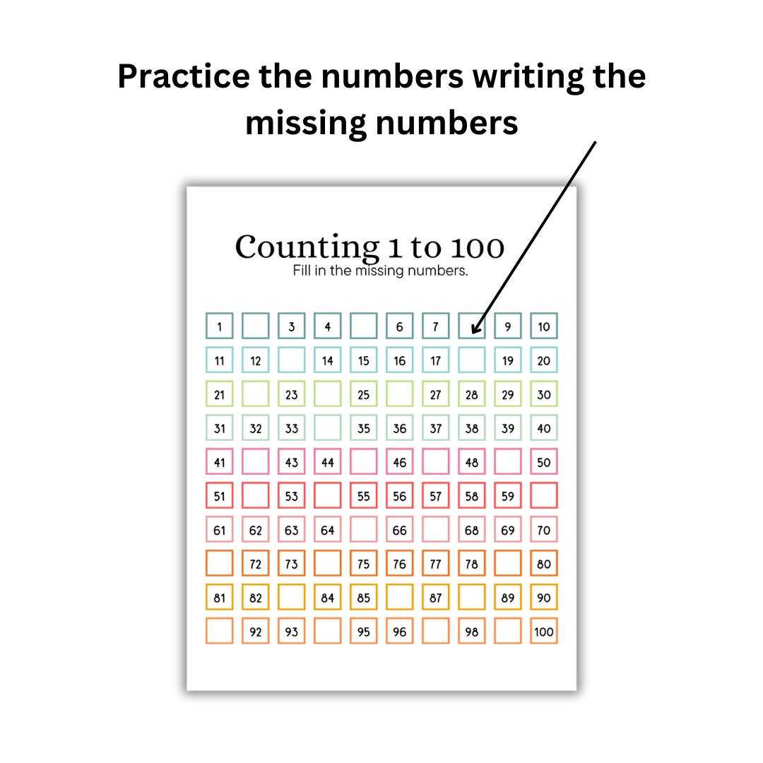 100 Chart Numbers Printable Sheet Learning Counting to 100 Kids Writing ...