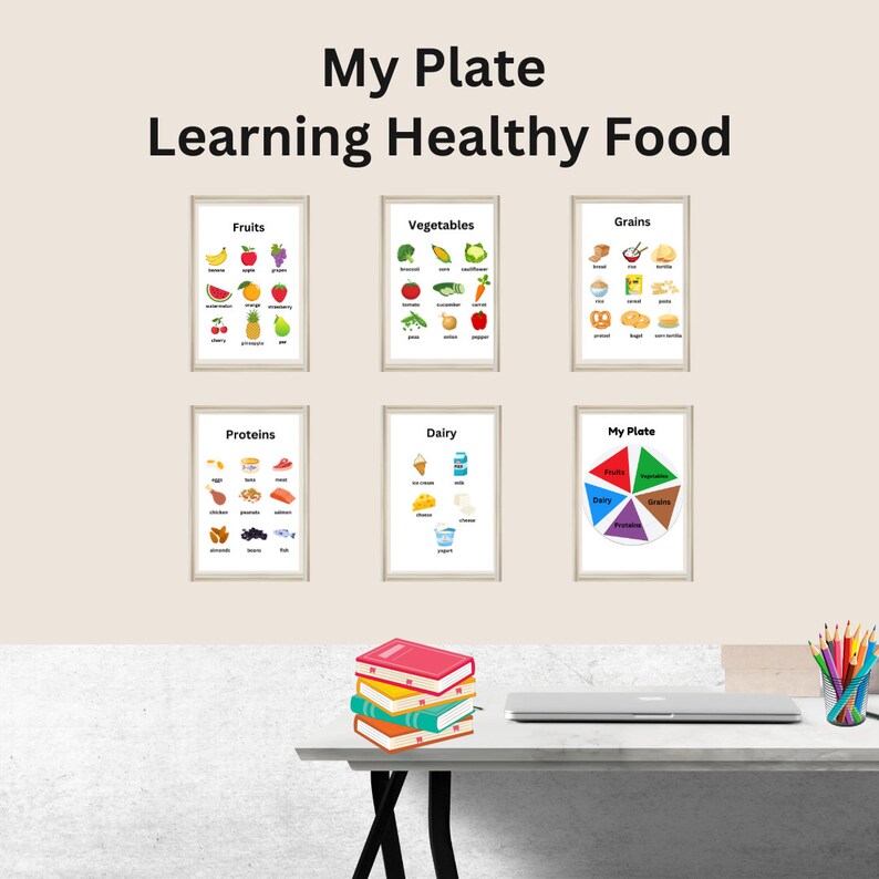 Educational Poster My Plate Printable Poster A Decoration Classroom ...