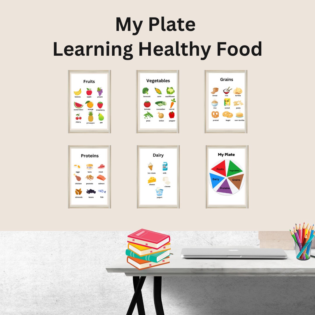 Educational Poster My Plate Printable Poster A Decoration Classroom ...