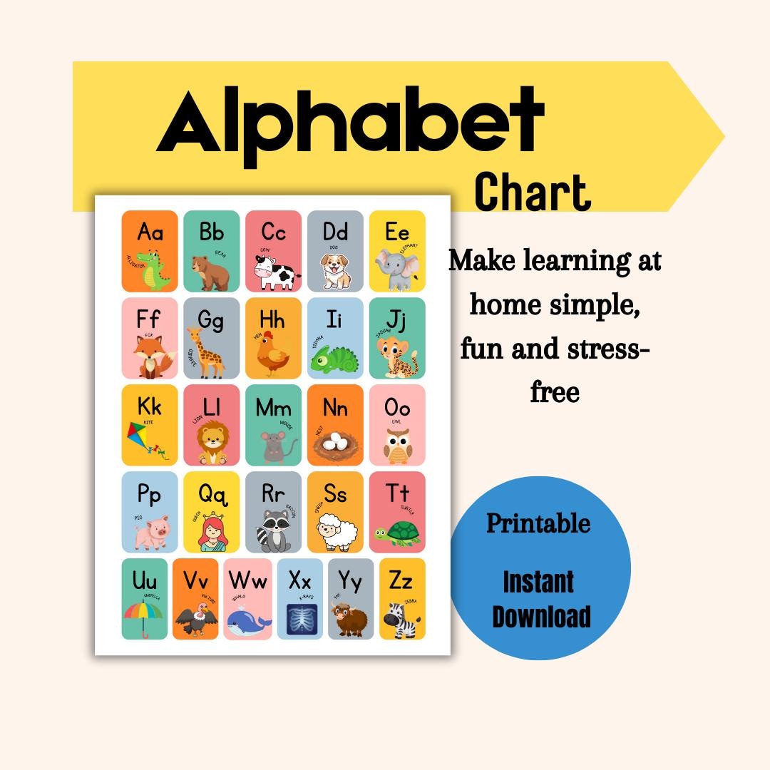 Alphabet Chart for Kids A-Z Printable Poster Kids Early Learning ...