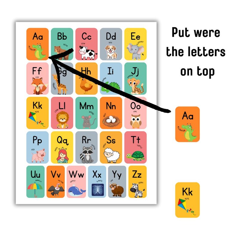 Alphabet Chart for Kids A-Z Printable Poster Kids Early Learning ...