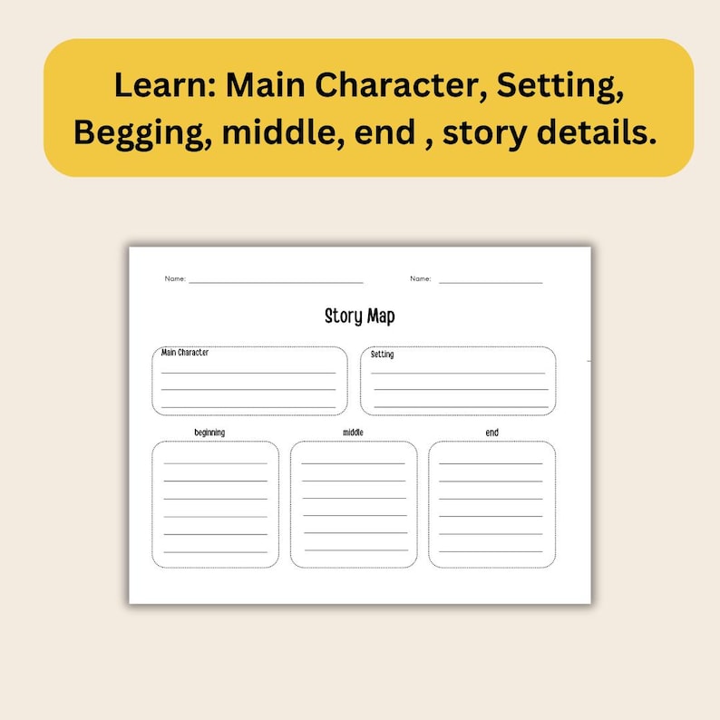 Printable Story Map Sheet for Reading Worksheet Summary Reading Ideas ...