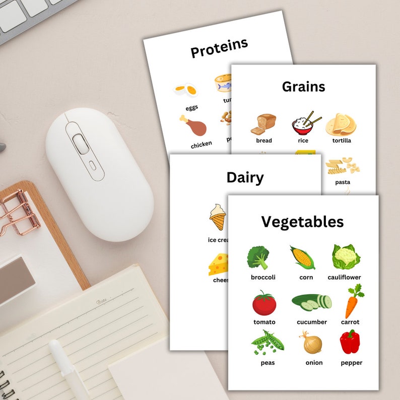 Educational Poster My Plate Printable Poster A Decoration Classroom ...