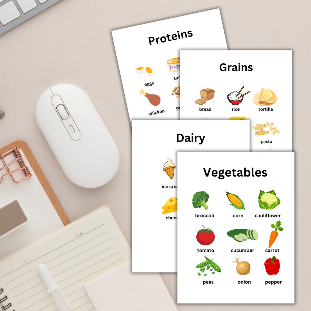 Educational Poster My Plate Printable Poster A Decoration Classroom ...