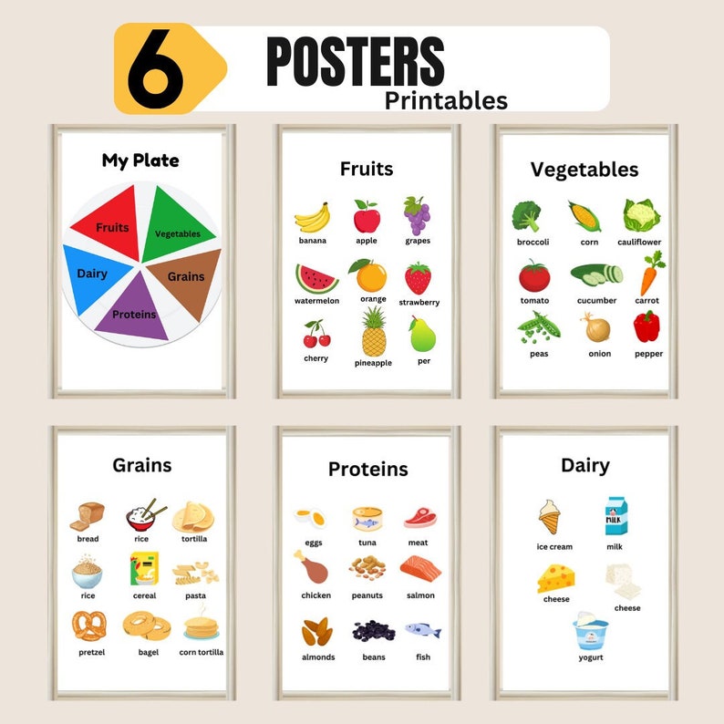Educational Poster My Plate Printable Poster A Decoration Classroom ...