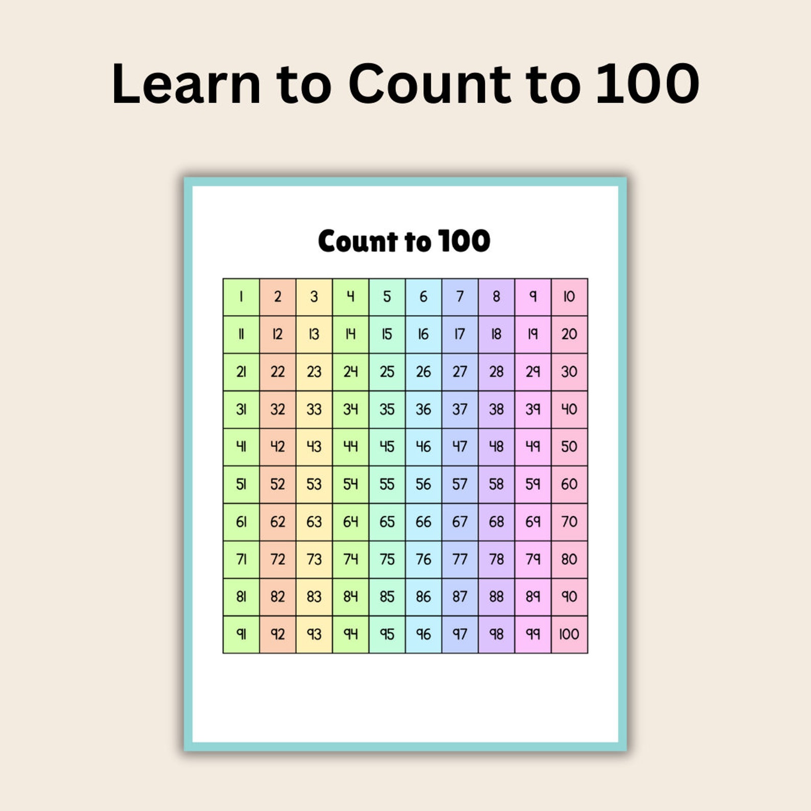 100 Chart Numbers Printable Sheet Learning Counting to 100 Kids Writing ...