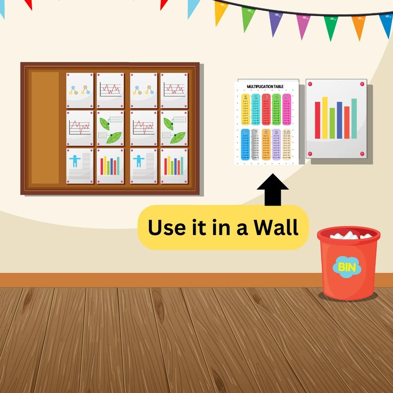 Multiplication Tables Learning Poster Homeschool Printable 1-10 Times ...