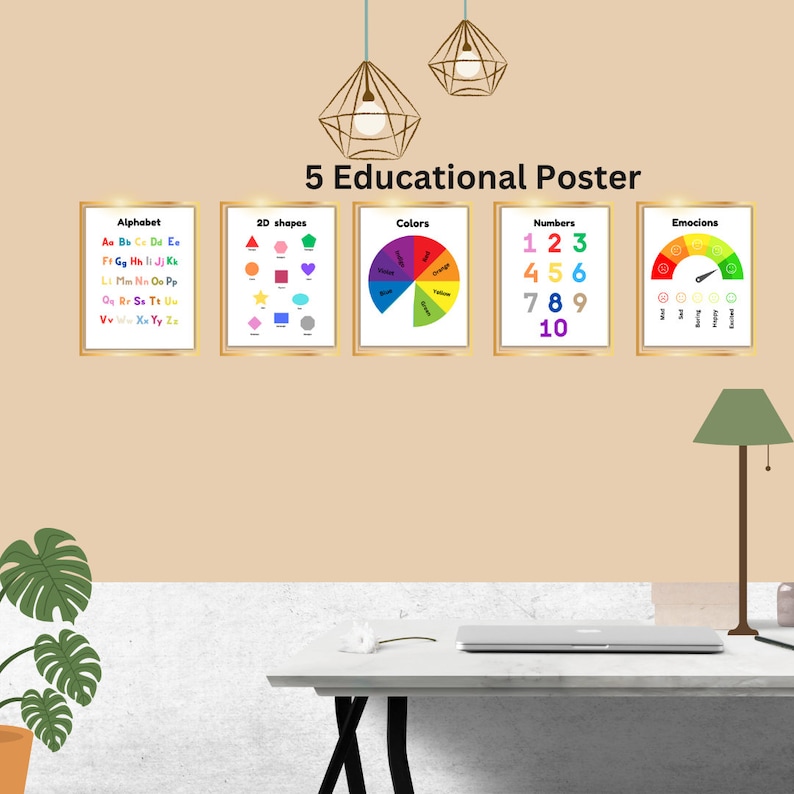 Educational Posters: Alphabet, Numbers, Shapes, Colors , Emotions ...