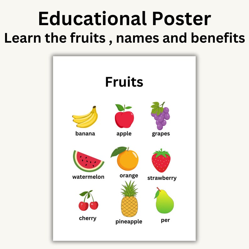Educational Poster My Plate Printable Poster A Decoration Classroom ...