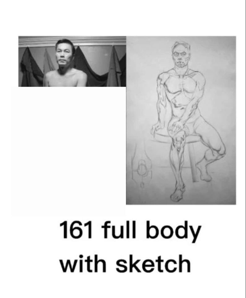 Figure Drawing Reference Poses Photos for Artists Life Models - Etsy