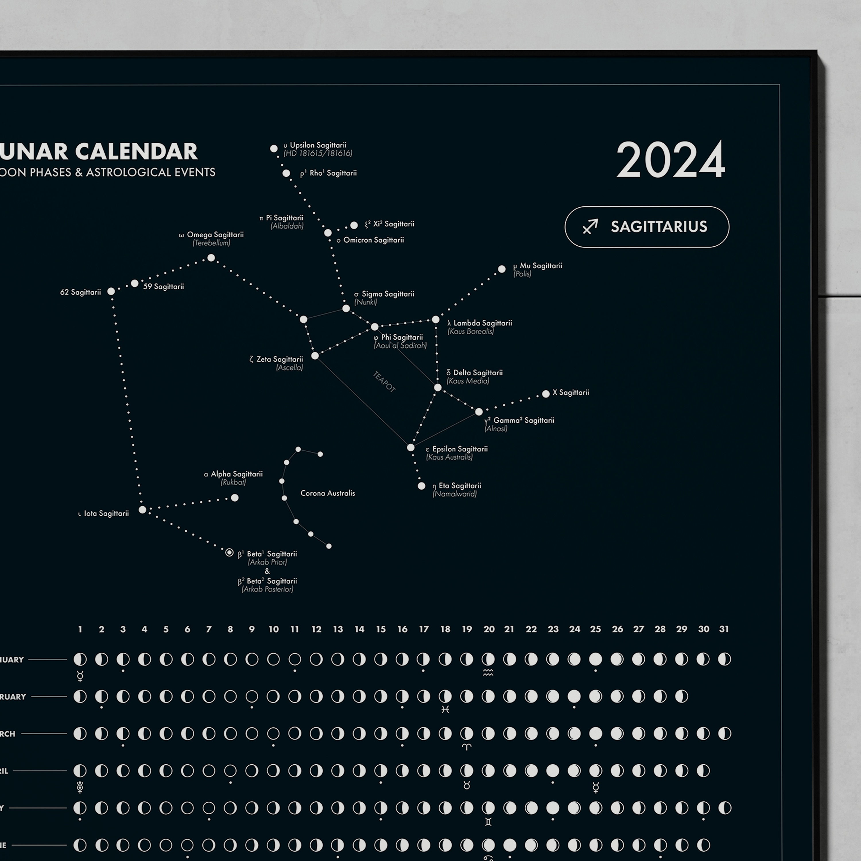 Sagittarius – 2024 Lunar Calendar Poster (astrology Edition) - Etsy