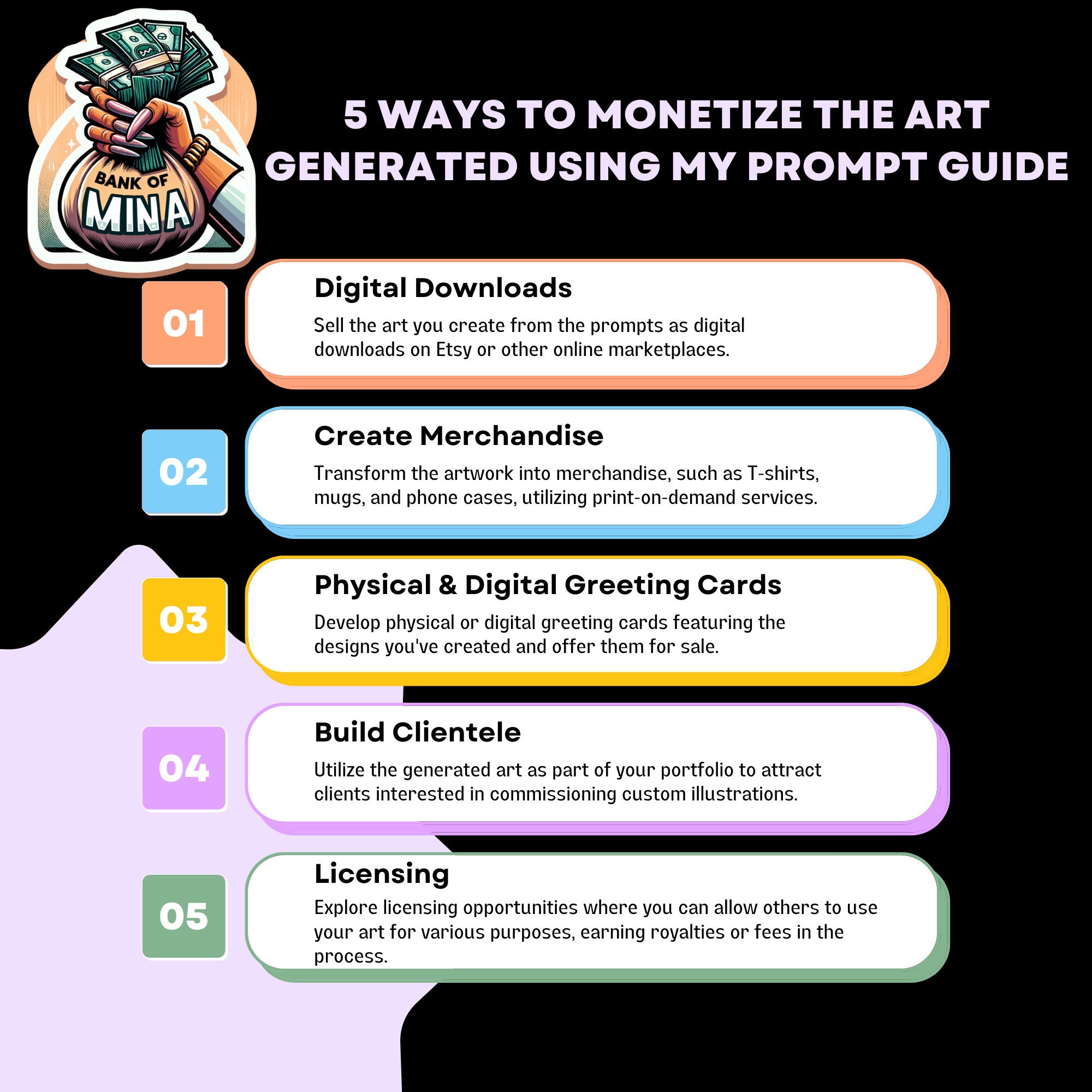 Celebration Prompt Guide, Dall-e3 & Chatgpt Prompt Guide, Sample ...