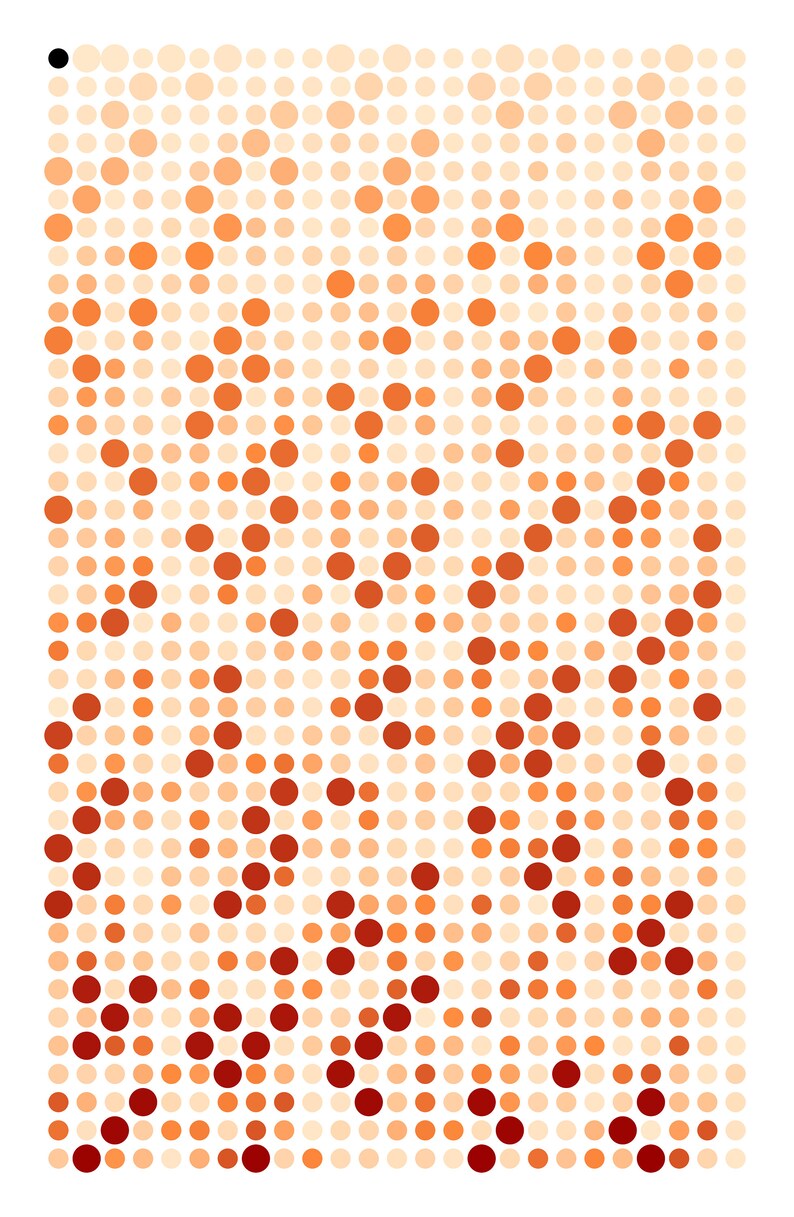 Copper Primes (11"x17" Math Poster) - Etsy