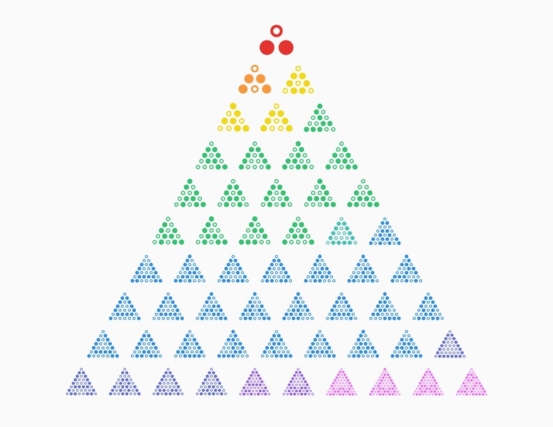 No Triangles - Light Rainbow (16"x12"/8"x6" Math Poster) - Etsy