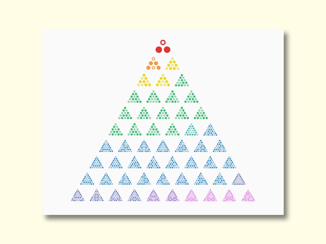 No Triangles - Light Rainbow (16"x12"/8"x6" Math Poster) - Etsy