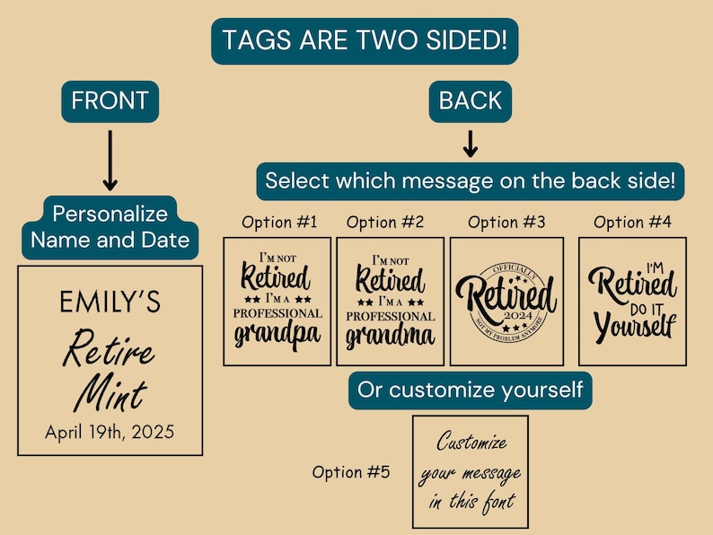 Personalized Retirement Party Favors - Custom Mint Labels - Unique ...