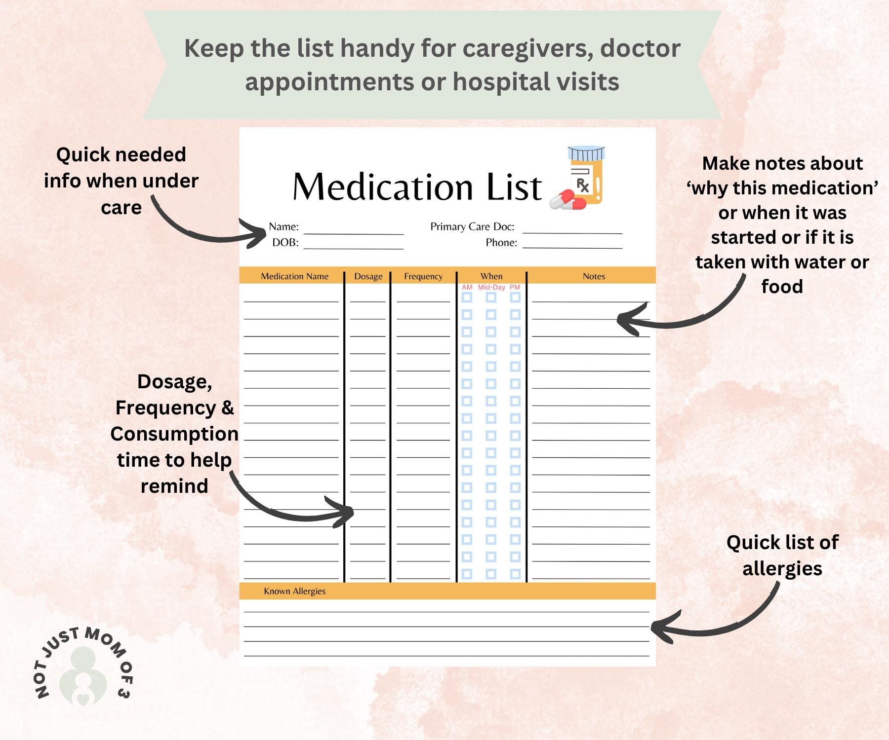 Fillable Medication List: Digital Organizer & Tracker (editable PDF) - Etsy