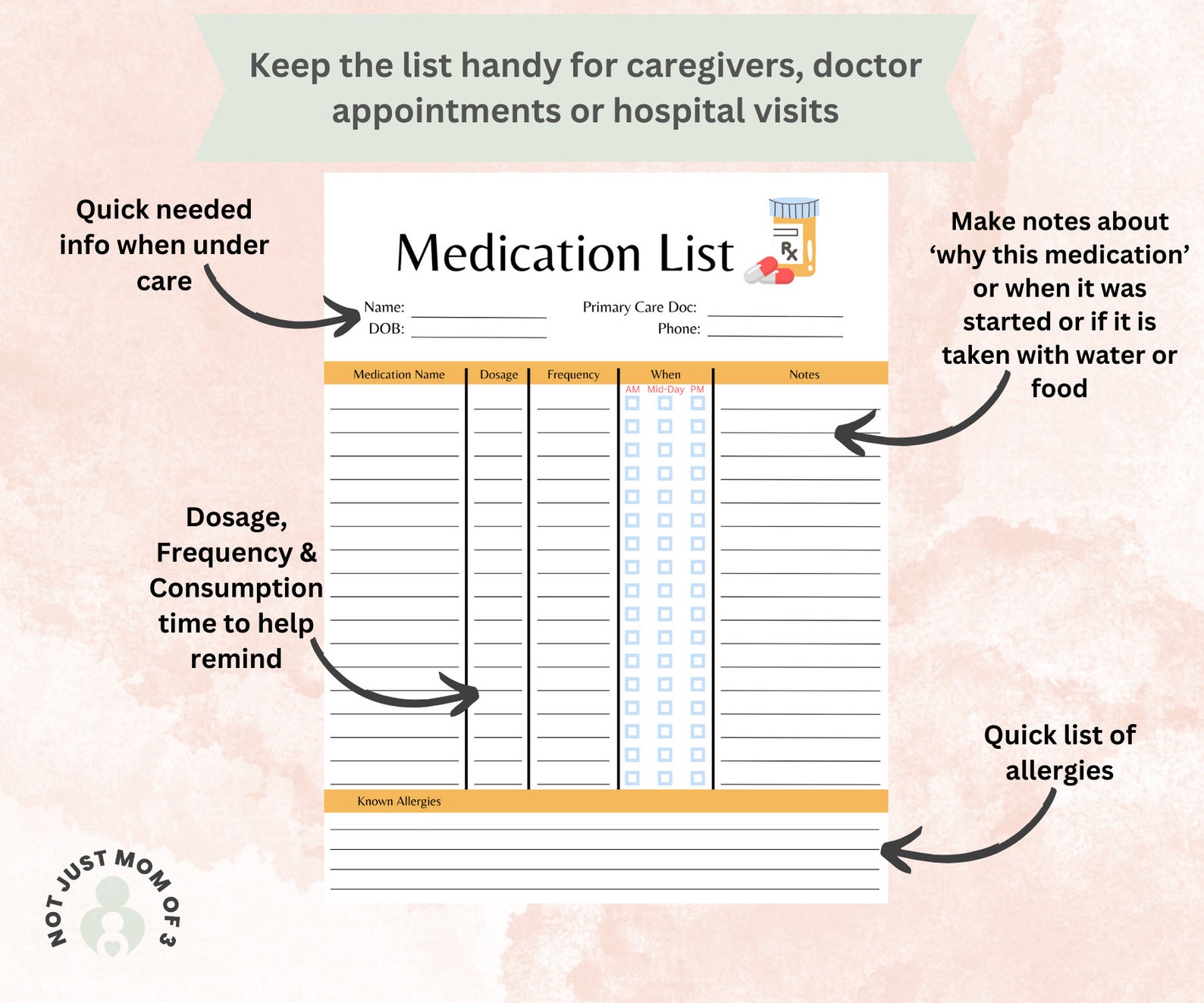 Current Medication List, Printable Medication List, Medication ...