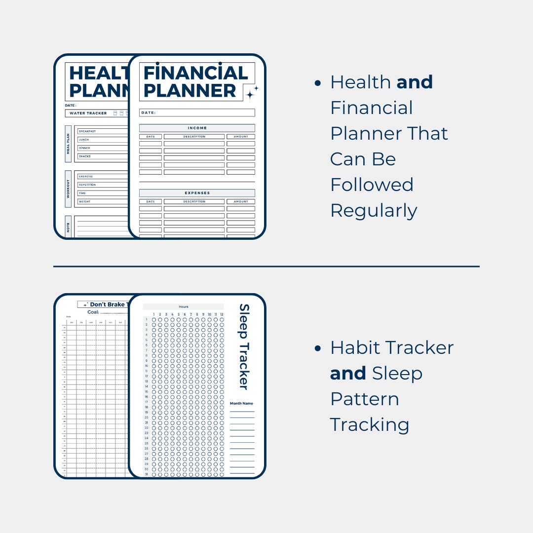 Yearly Planner, 2024 Yearly Planner, Minimalist Planner, Habit Tracker ...