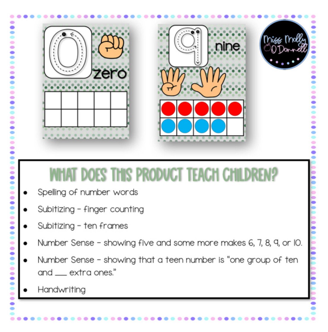 Ten Frame Number Poster 0-20: Eucalyptus Classroom Decor, Green ...