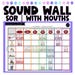 Personal Sound Wall, Kindergarten Science of Reading Sound Wall Poster ...