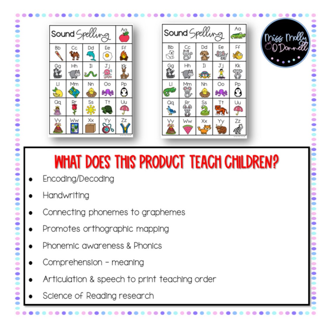 Black and Red Ladybug Classroom Decor, Kindergarten Alphabet Posters ...