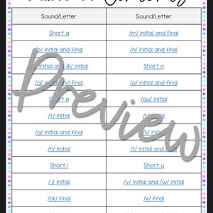CVC Elkonin Box Printables for Kindergarten, CVC Word Mapping Worksheet ...