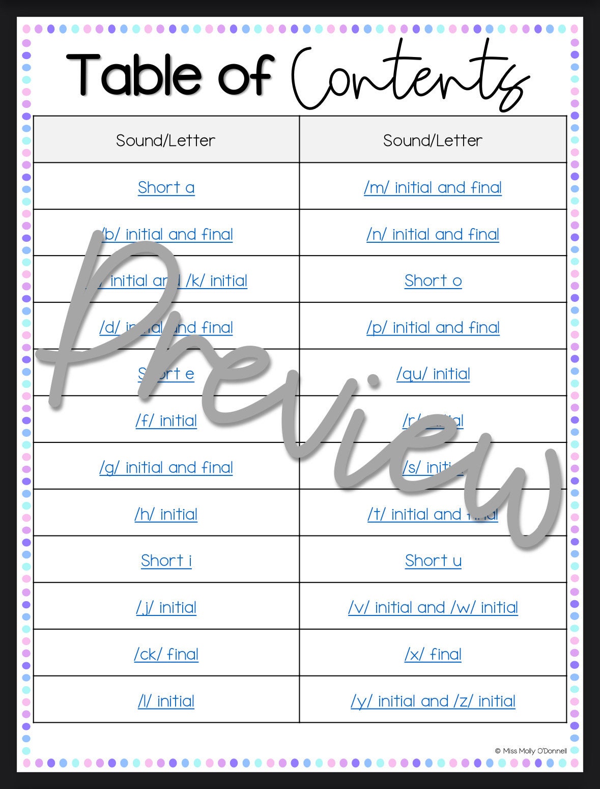 CVC Elkonin Box Printables for Kindergarten, CVC Word Mapping Worksheet ...
