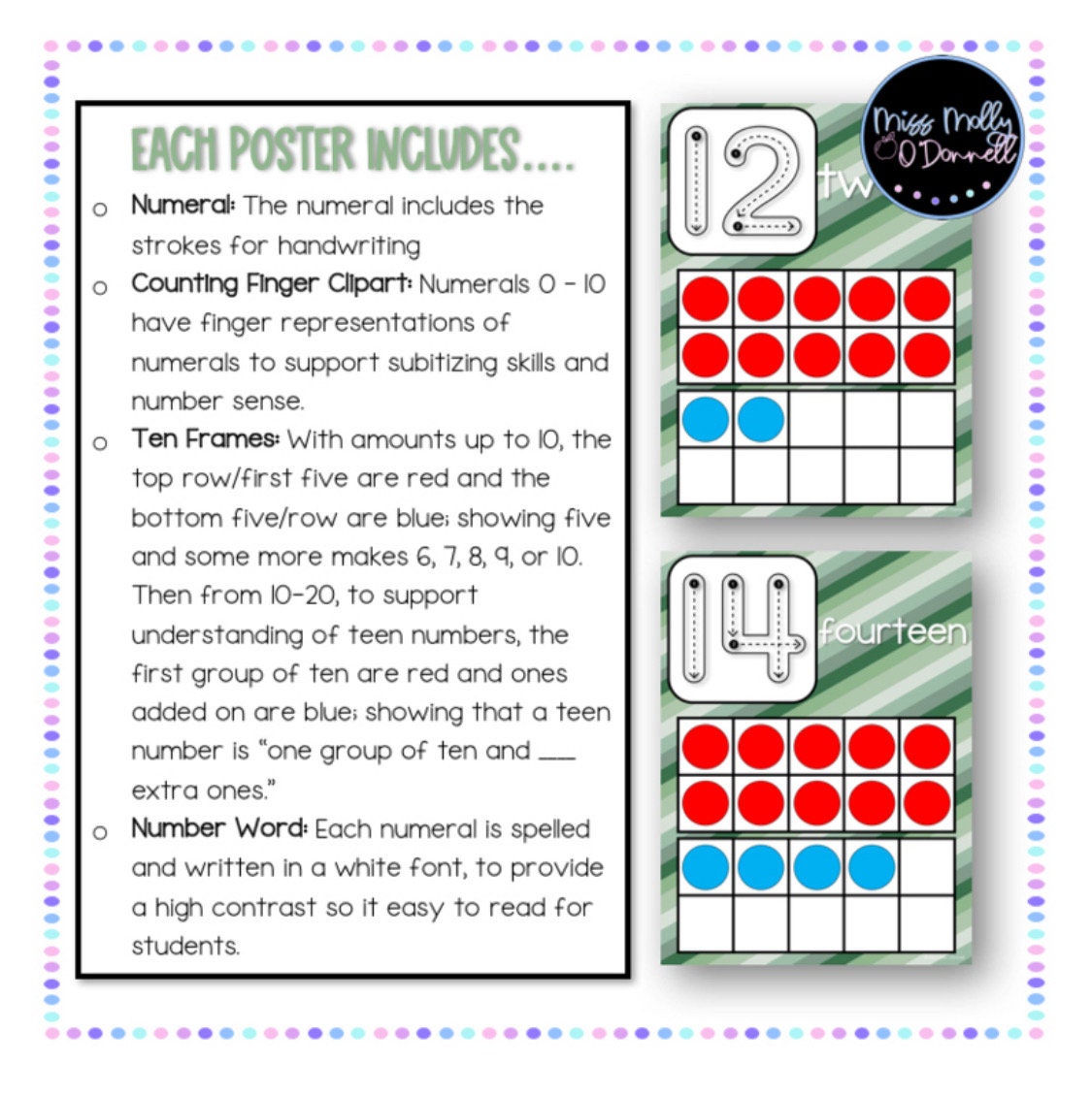 Ten Frame Number Poster 0-20: Eucalyptus Classroom Decor, Green ...