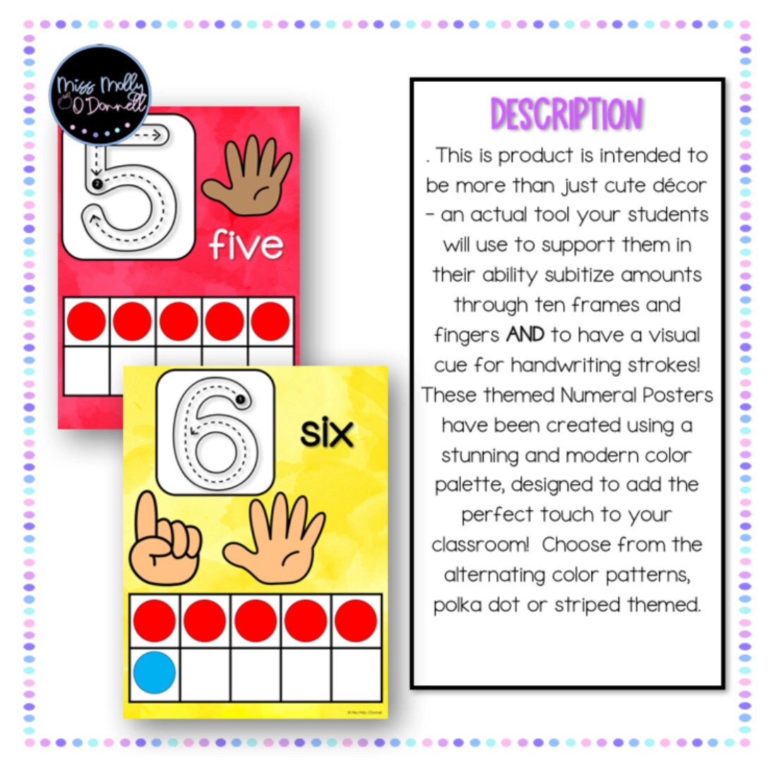 Ten Frame Number Posters: Watercolor Classroom Decor for Homeschool ...