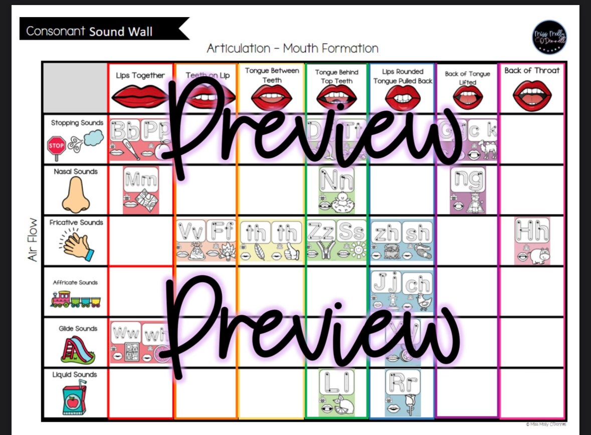 Kindergarten 1st Grade Desk Name Plates, Back to School Phonics Name ...