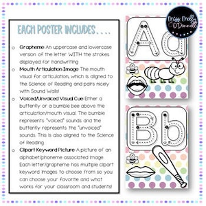 Rainbow Pastel Classroom Decor, Kindergarten Alphabet Posters ...