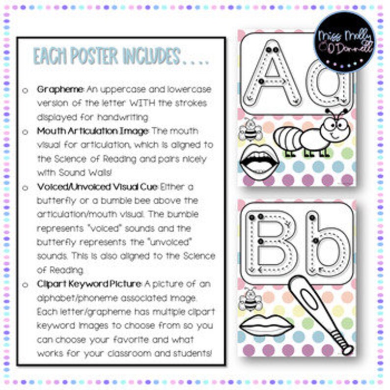 Rainbow Pastel Classroom Decor, Kindergarten Alphabet Posters ...