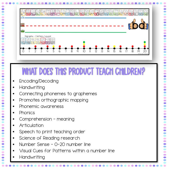 Kindergarten 1st Grade Desk Name Plates, Back to School Phonics Name ...