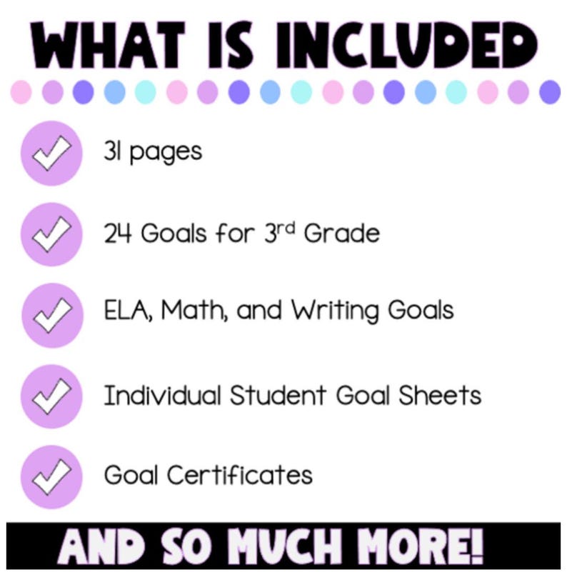 Third Grade Assessment, Student Data Binder, 3rd Grade Binder, 3rd ...