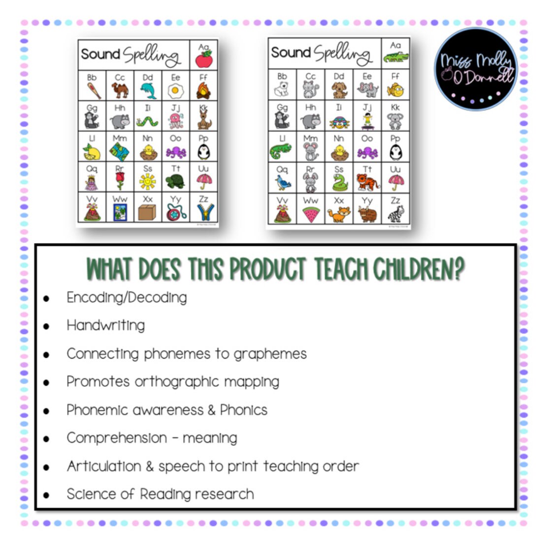 Green Farmhouse Classroom Decor, Kindergarten Alphabet Posters ...