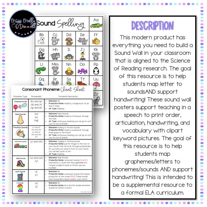 Kindergarten Science of Reading Sound Wall Poster With Lips, Phonics ...
