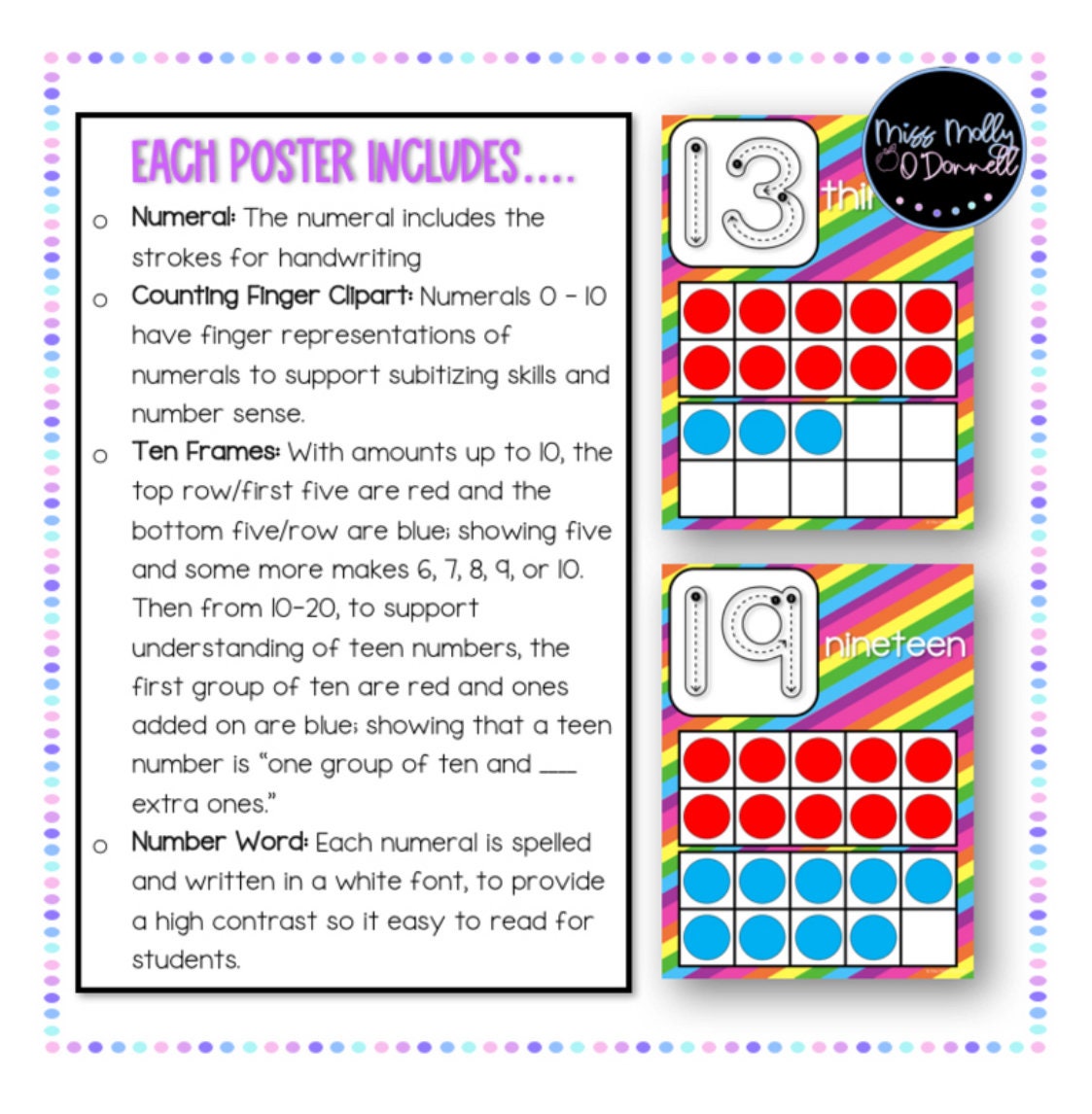 Ten Frame Number Posters: Bight Rainbow Classroom Decor for Homeschool ...