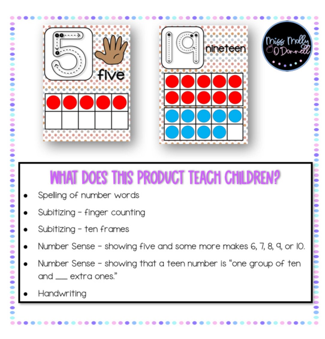 Ten Frame Number Posters 0-20: Modern Boho Neutral Classroom Decor for ...