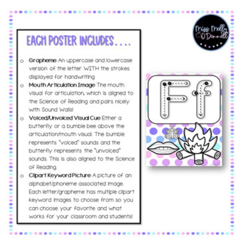 Bright Pastel Classroom Decor, Kindergarten Alphabet Posters, Preschool ...