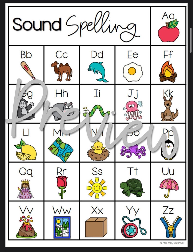 Green Farmhouse Classroom Decor, Kindergarten Alphabet Posters ...