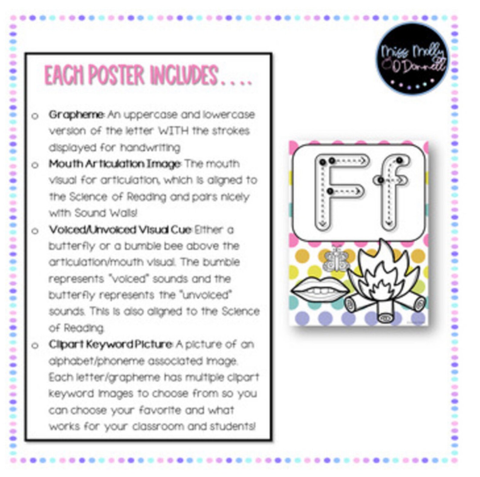 Modern Boho Classroom Decor, Kindergarten Alphabet Posters, Preschool ...